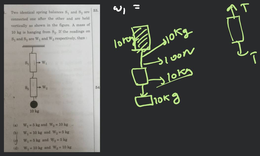 Two identical spring balances S1 and S2 are connected one after the oth.. Two identical spring balances S1 and S2 are connected one after the oth..