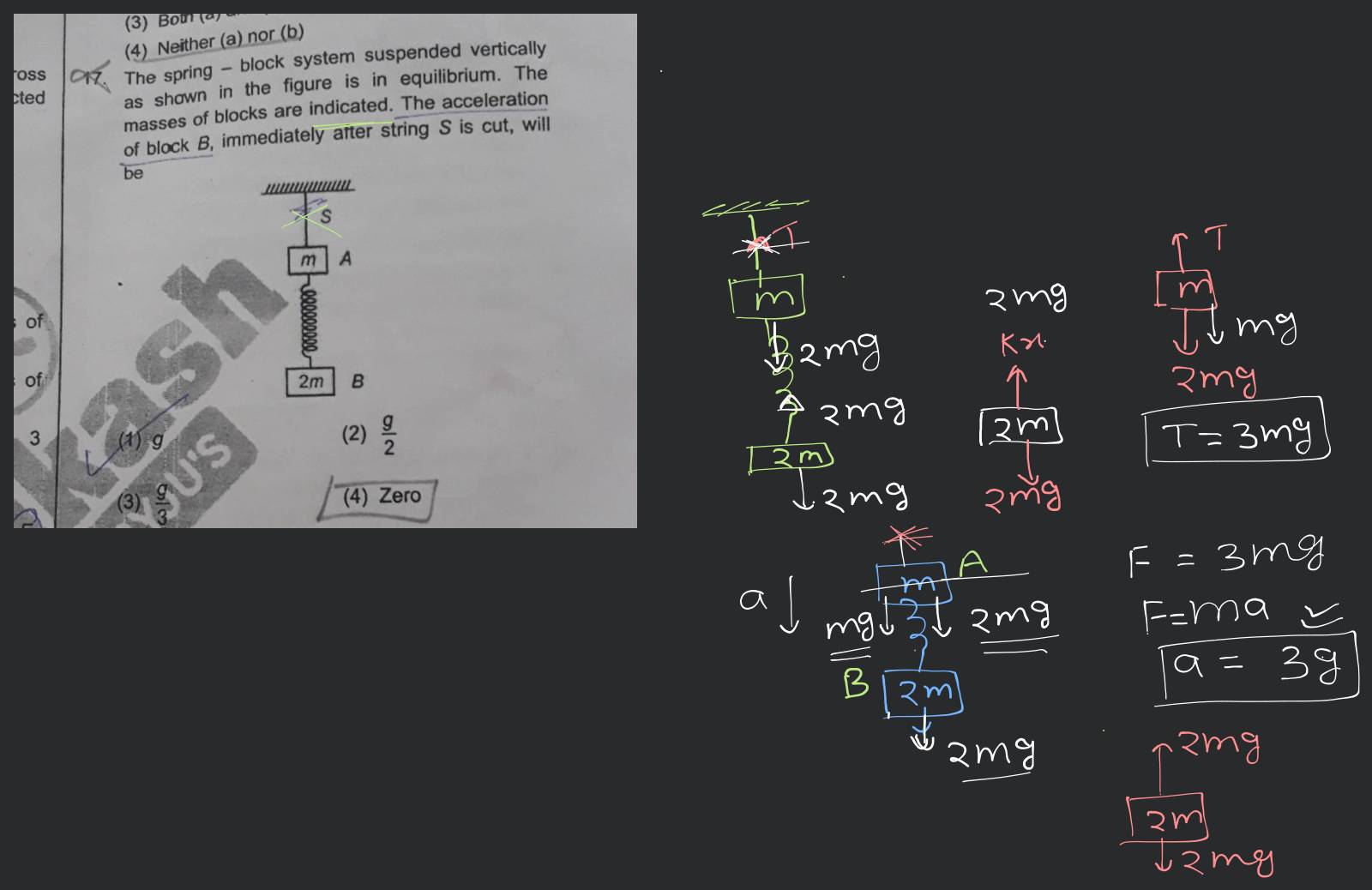 A spring-block system suspended vertically as shown in the figure is in e..