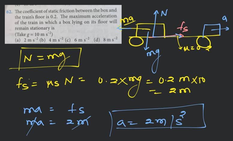 62 The Coefficient Of Static Friction Between The Box And The Trains Fl