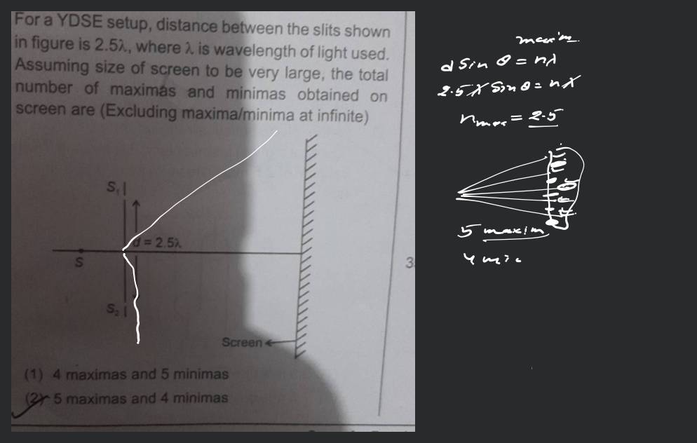 32. For a YDSE setup, distance between the slits shown in figure is 2.5λ,..