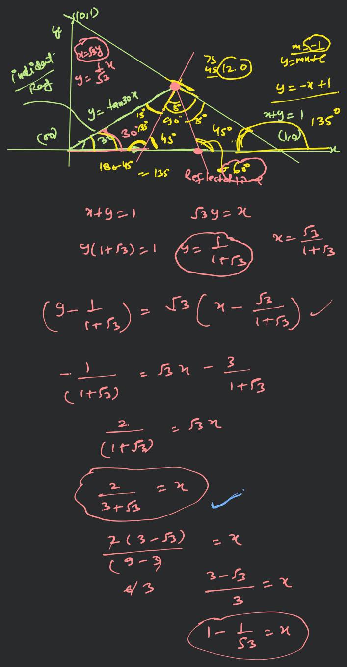 A light ray emits from the origin making an angle 30∘ with the positive x..