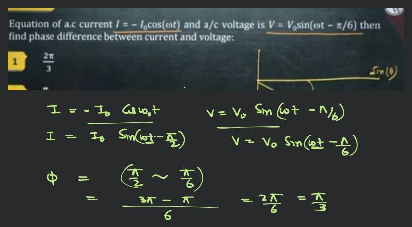 Equation of a.c current I=−I0 cos(ωt) and a/c voltage is V=V0 sin(ωt−π/6)..