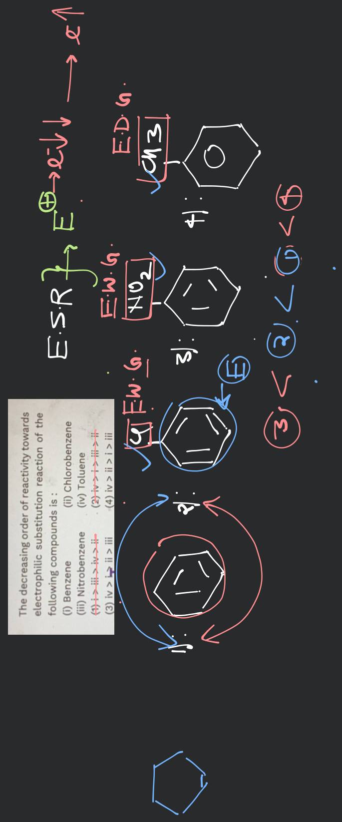 Identify The Correct Order Of Reactivity In Electrophilic Substitution Re