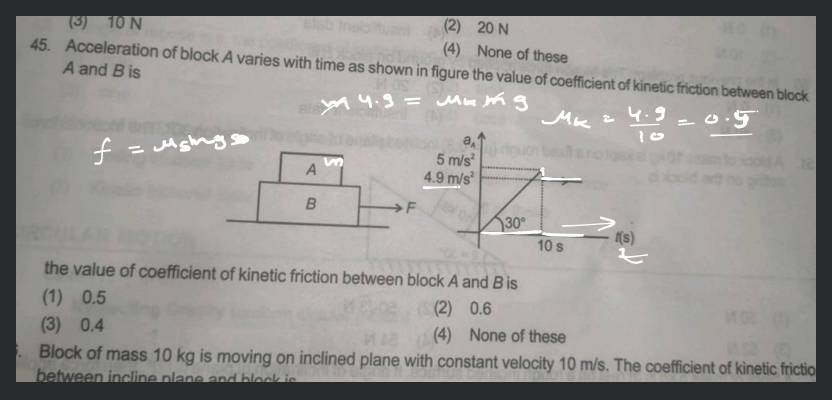 Acceleration of block A varies with time as shown in the figure the value..