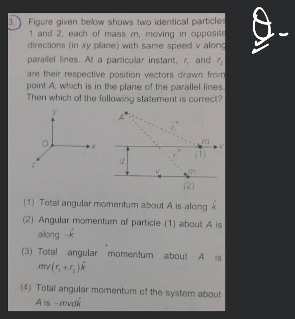Figure given below shows two identical particles 1 and 2 , each of mass