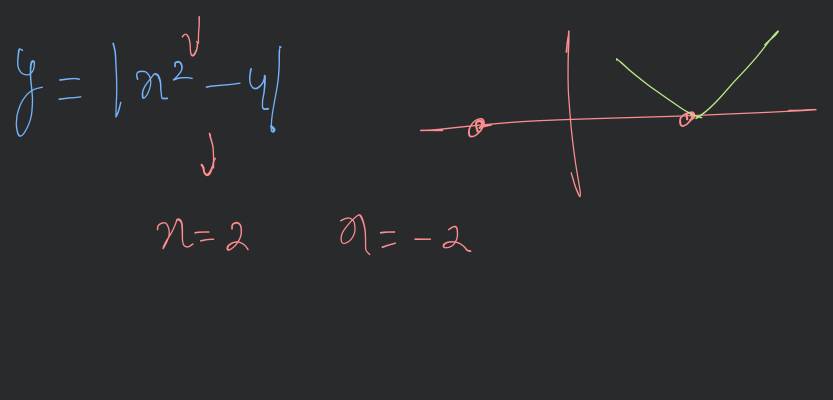 The equation of graph shown in figure is y=2x2. The slope of graph at poi..