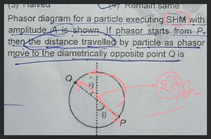Phasor diagram for a particle executing SHM with amplitude A is shown If