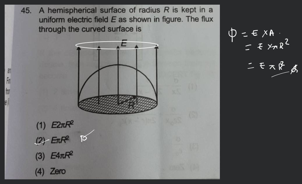A hemispherical surface of radius R is kept in a uniform electric field E..