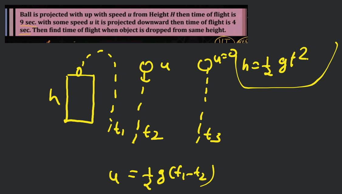 Ball is projected with up with speed u from Height H then time of flight