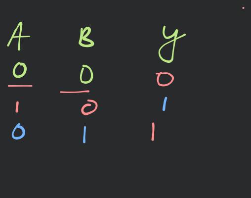 Q 18 Identify The Equivalent Logic Gate Represented By The Given Circuit