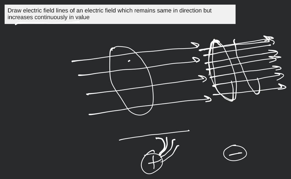 Draw electric field lines of an electric field which remains same in dire..