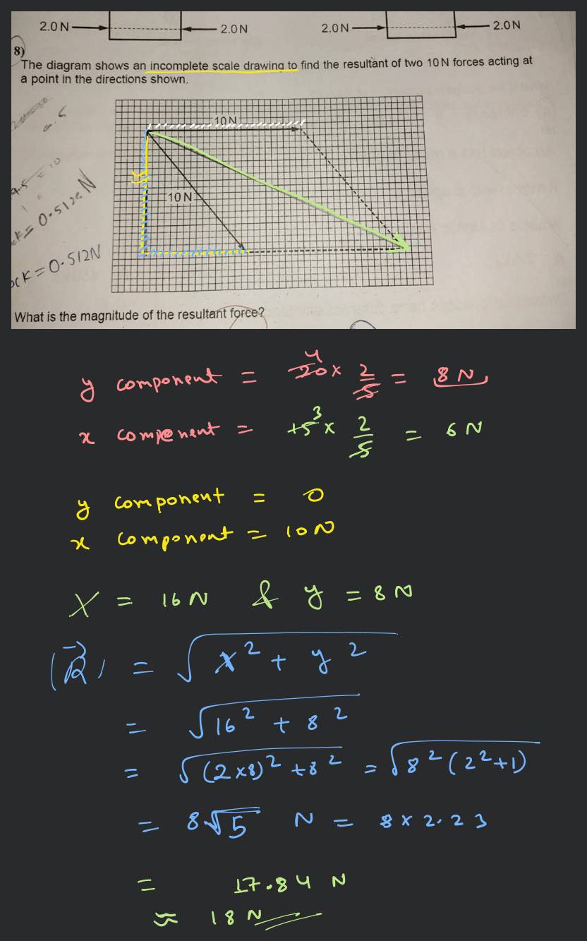 8) The diagram shows an incomplete scale drawing to find the resultant of..