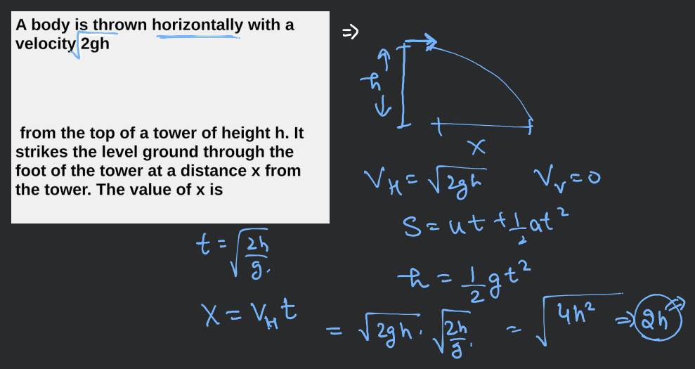 A body is thrown horizontally with a velocity 2gh from the top of a towe..