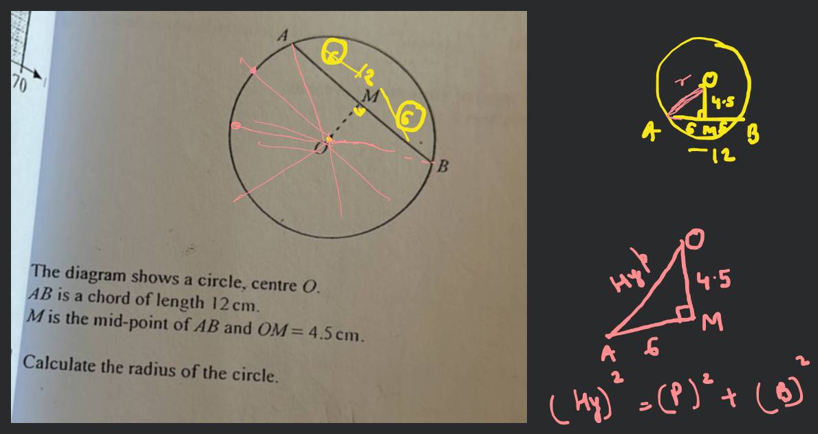 The diagram shows a circle, centre O. AB is a chord of length 12 cm. M is..