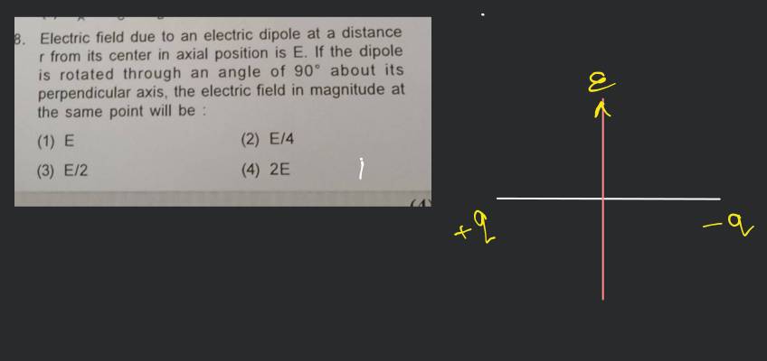 The electric field due to an electric dipole at a distance r from its cen..