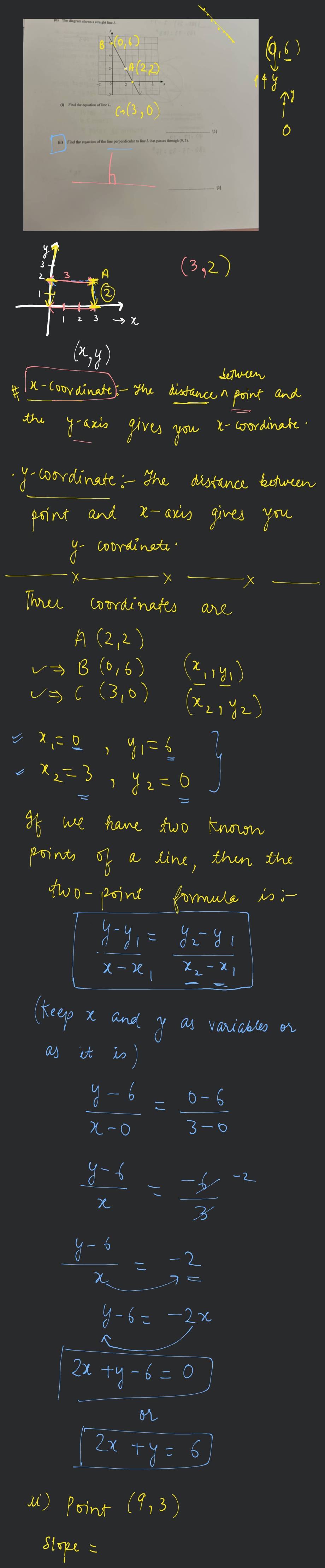 The diagram shows a straight line L.Find the equation of the line perpend..
