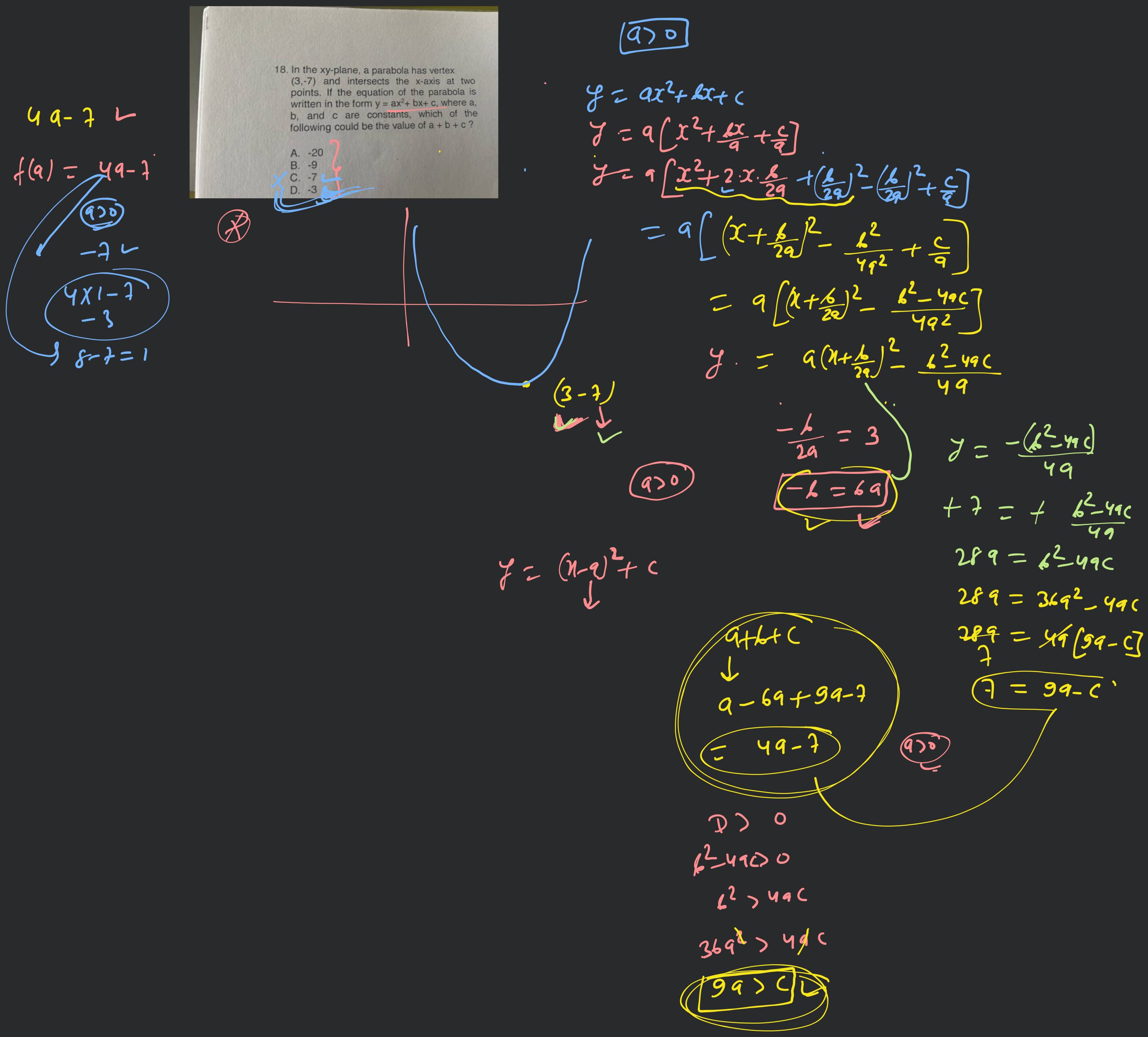 In the xy-plane, a parabola has vertex (3,1) and intersects the x-axis at..