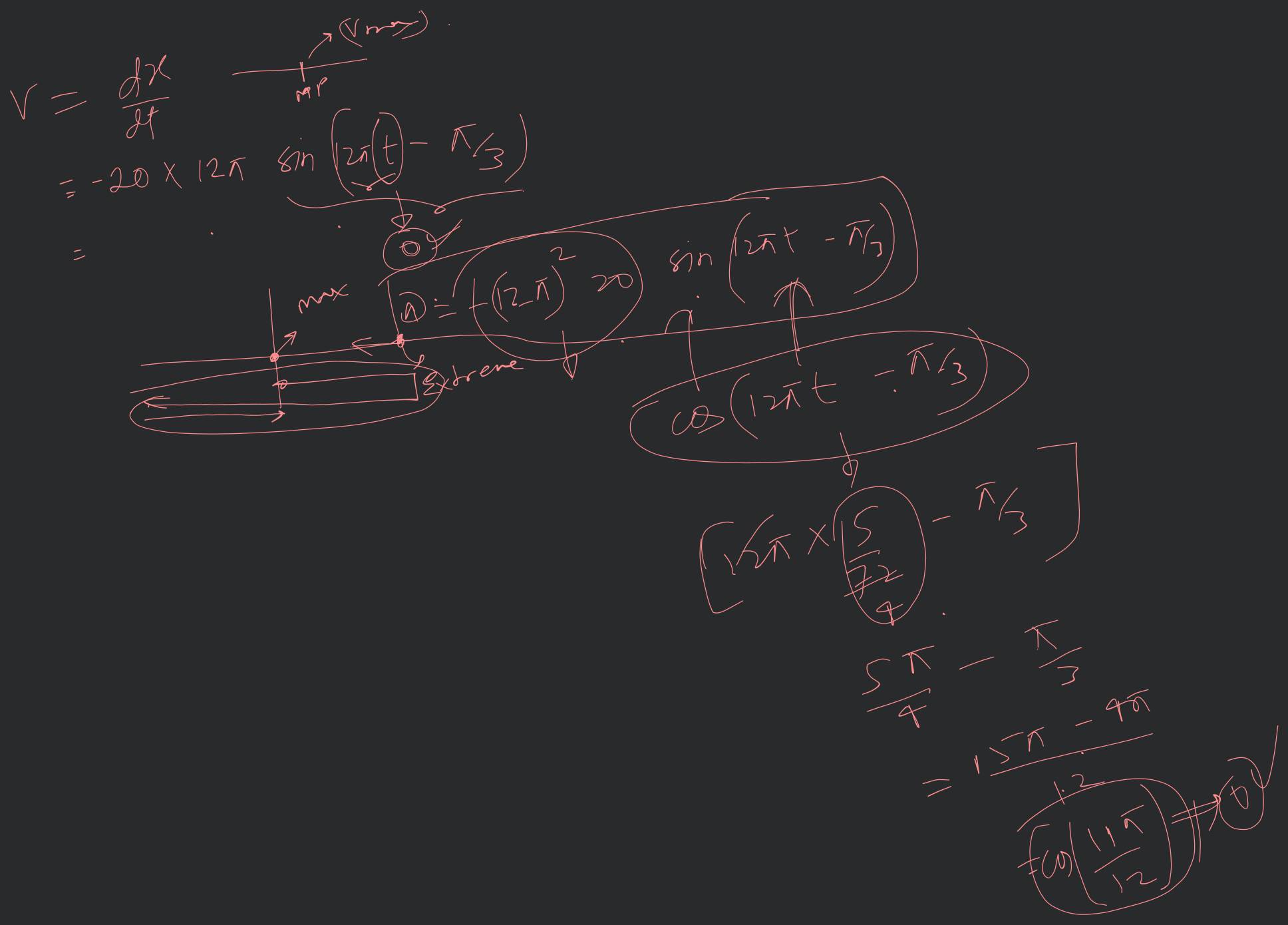 The Displacement Time Graph Of A Particle Executing Shm Is Shown In Figur