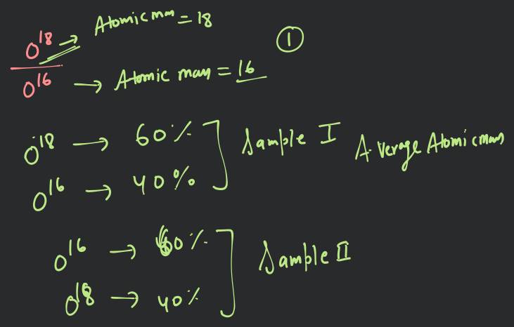 Sample I has higher O18/O16 ratio of atoms are compared to Sample II. The..
