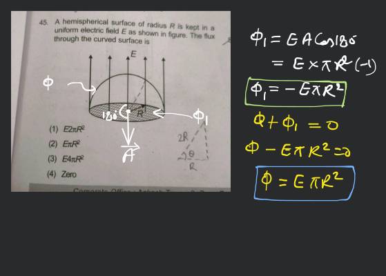 A hemispherical surface of radius R is kept in a uniform electric field E..