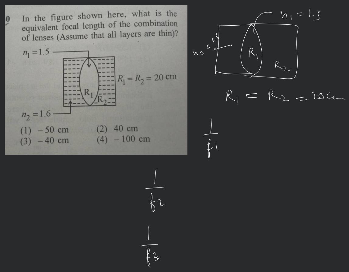 Question 41: In the figure shown here, what is the equivalent focal lengt..