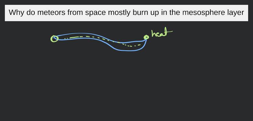 Why do meteors from space mostly burn up in the mesosphere layer | Filo