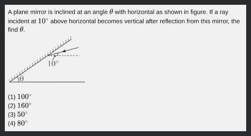 A plane mirror is inclined at an angle θ with horizontal as shown in figu..