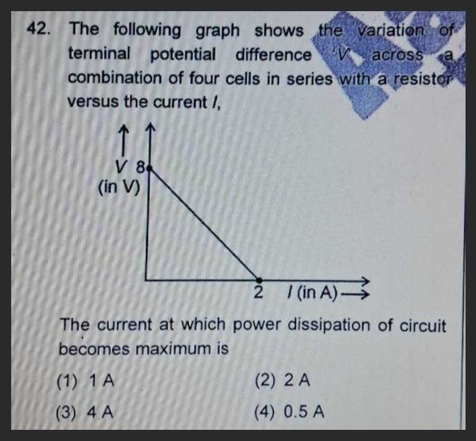 The following graph shows the variation of terminal potential difference