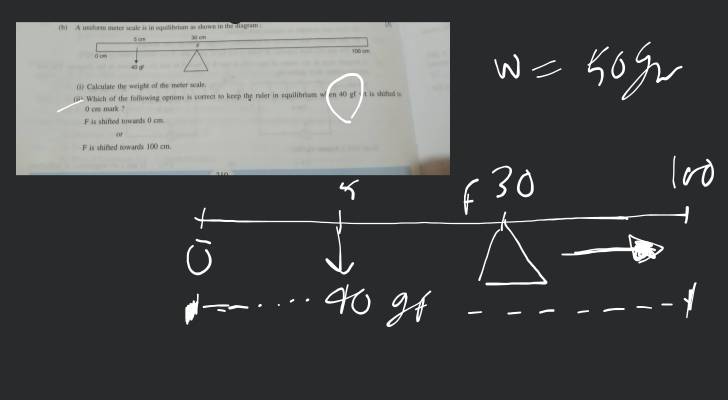 A uniform meter scale is in equilibrium as shown in the diagram: (i) Calc..