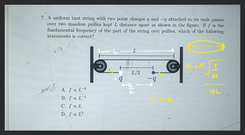 A uniform taut string with two point charges q and −q attached to its end..
