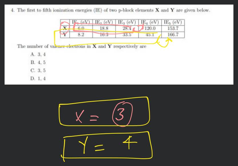 The first to fifth ionization energies (IE) of two p-block elements X and..