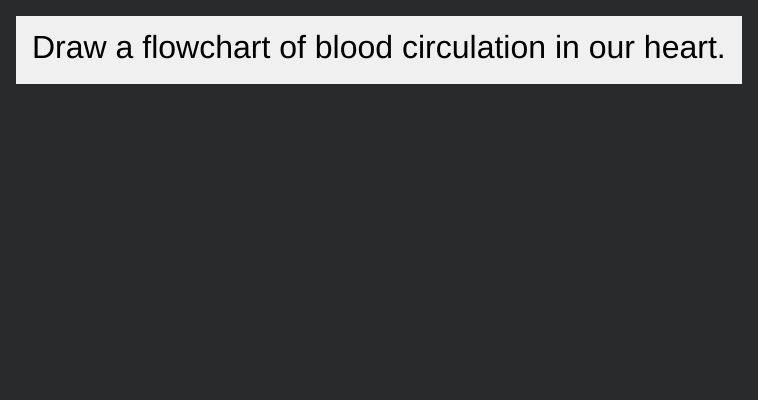 Draw a flowchart of blood circulation in our heart. | Filo