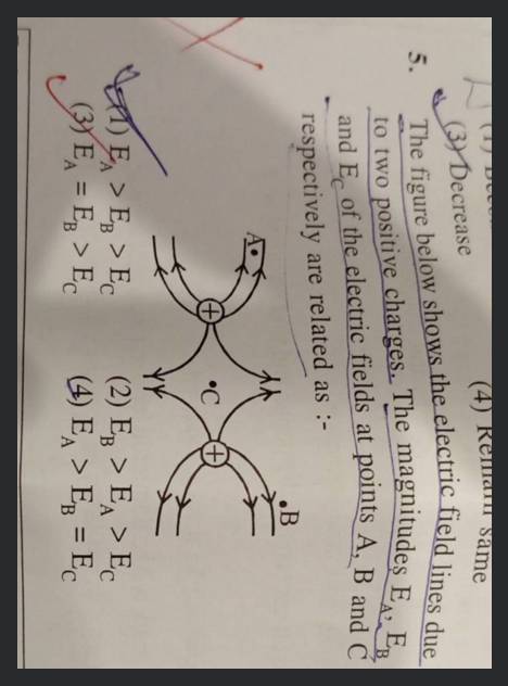 The figure below shows the electric field lines due to two positive charg..