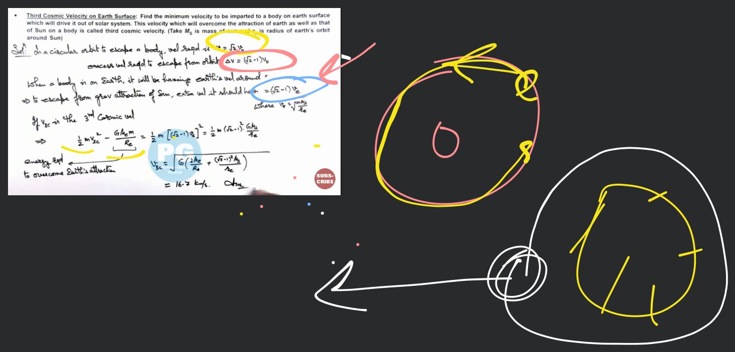 Third Cosmic Velocity on Earth Surface: Find the minimum velocity to be i..