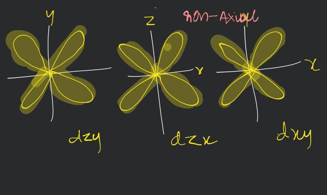 What are axial and non axial orbital | Filo