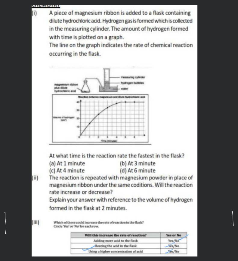 A piece of magnesium ribbon is added to a flask containing dilute hydroch..