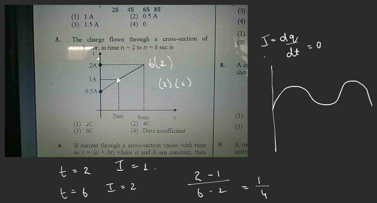 Charge through a cross-section time graph is shown in the figure. Current..