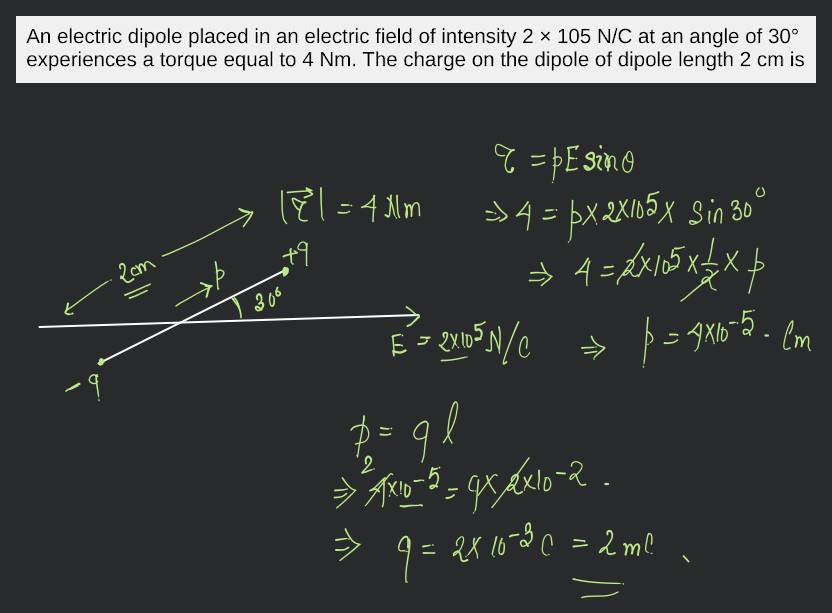 An electric dipole placed in an electric field of intensity 2 × 105 N/C a..