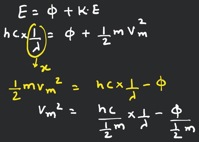 23. The figure shows vm2 versus λ1 graph for photoelectrons emitted fro..
