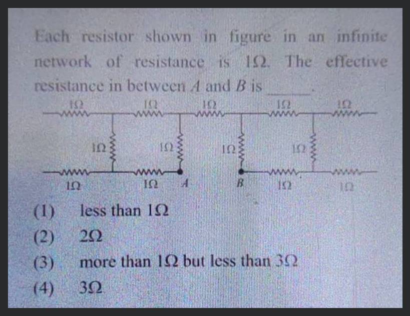 Each resistor shown in figure is an infinite network of resistance 1Ω. Th..
