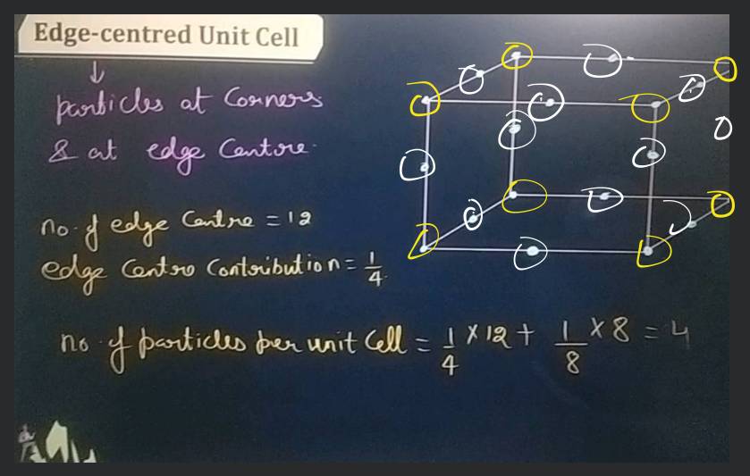 Edge-centred Unit Cell ↓ articles at Corners \& at edge centre. no of edg..