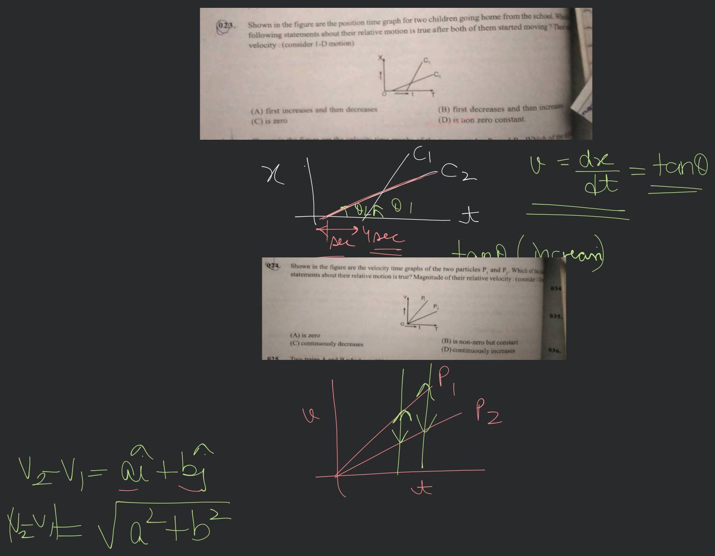 023. Shown in the figure are the position time graph for two children goi..