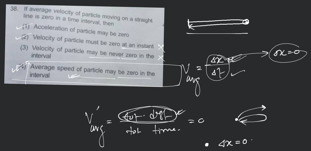 If average velocity of particle moving on a straight line is zero in a ti..