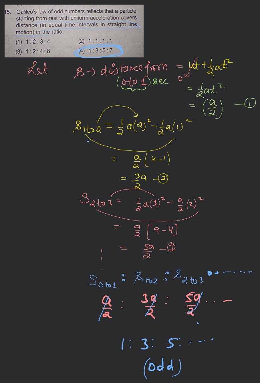 Galileo's law of odd numbers reflects that a particle starting from rest