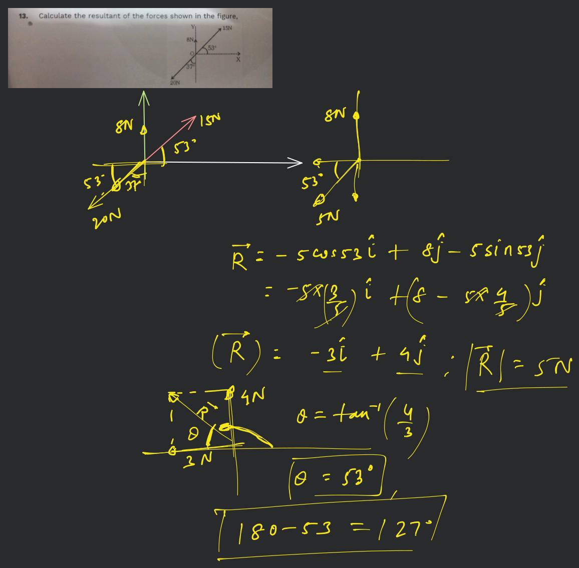 13. Calculate the resultant of the forces shown in the figure, | Filo