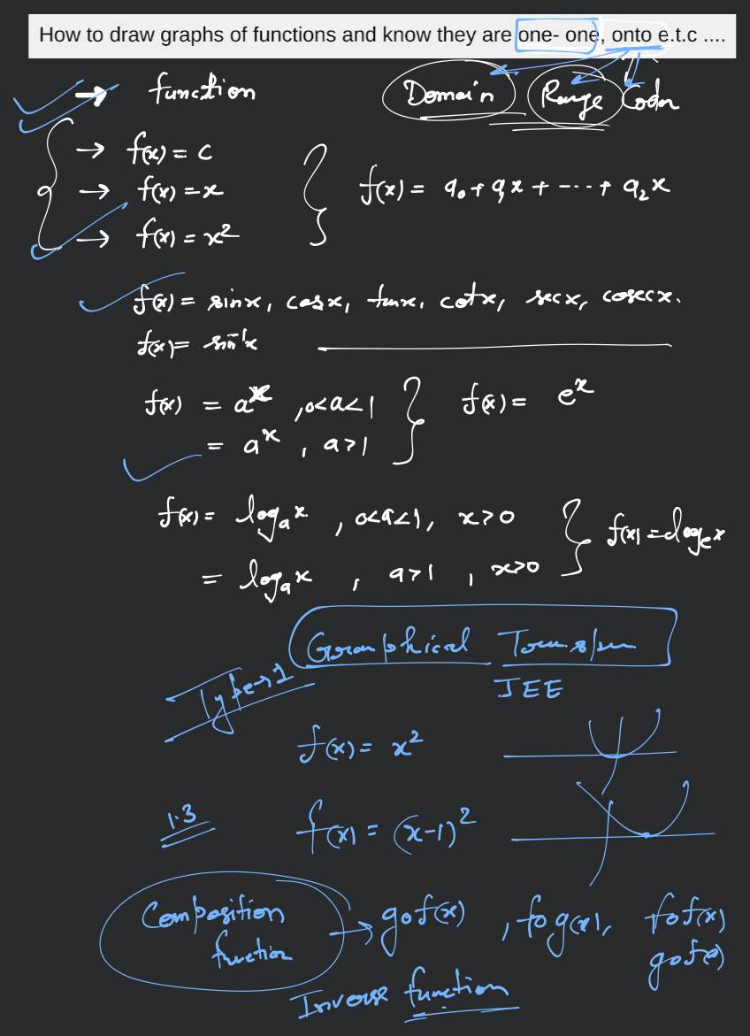 How to draw graphs of functions and know they are one- one, onto e.t.c ....