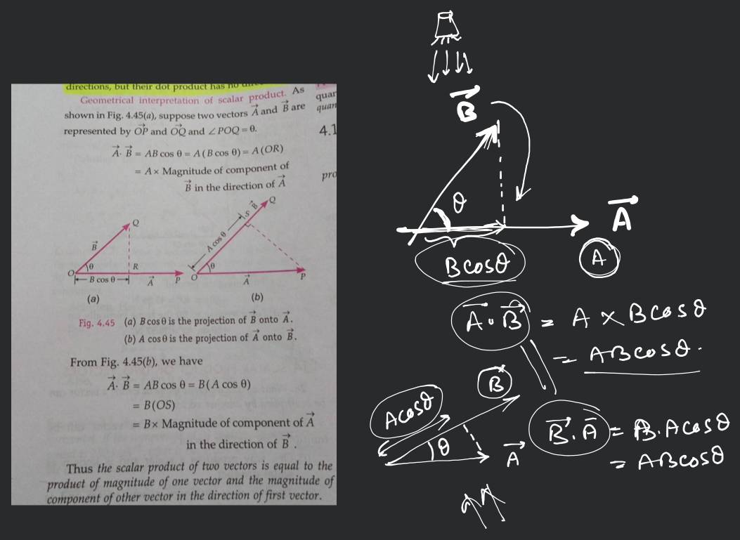 Geometrical interpretation of scalar product. As shown in Fig. 4.45(a), s..