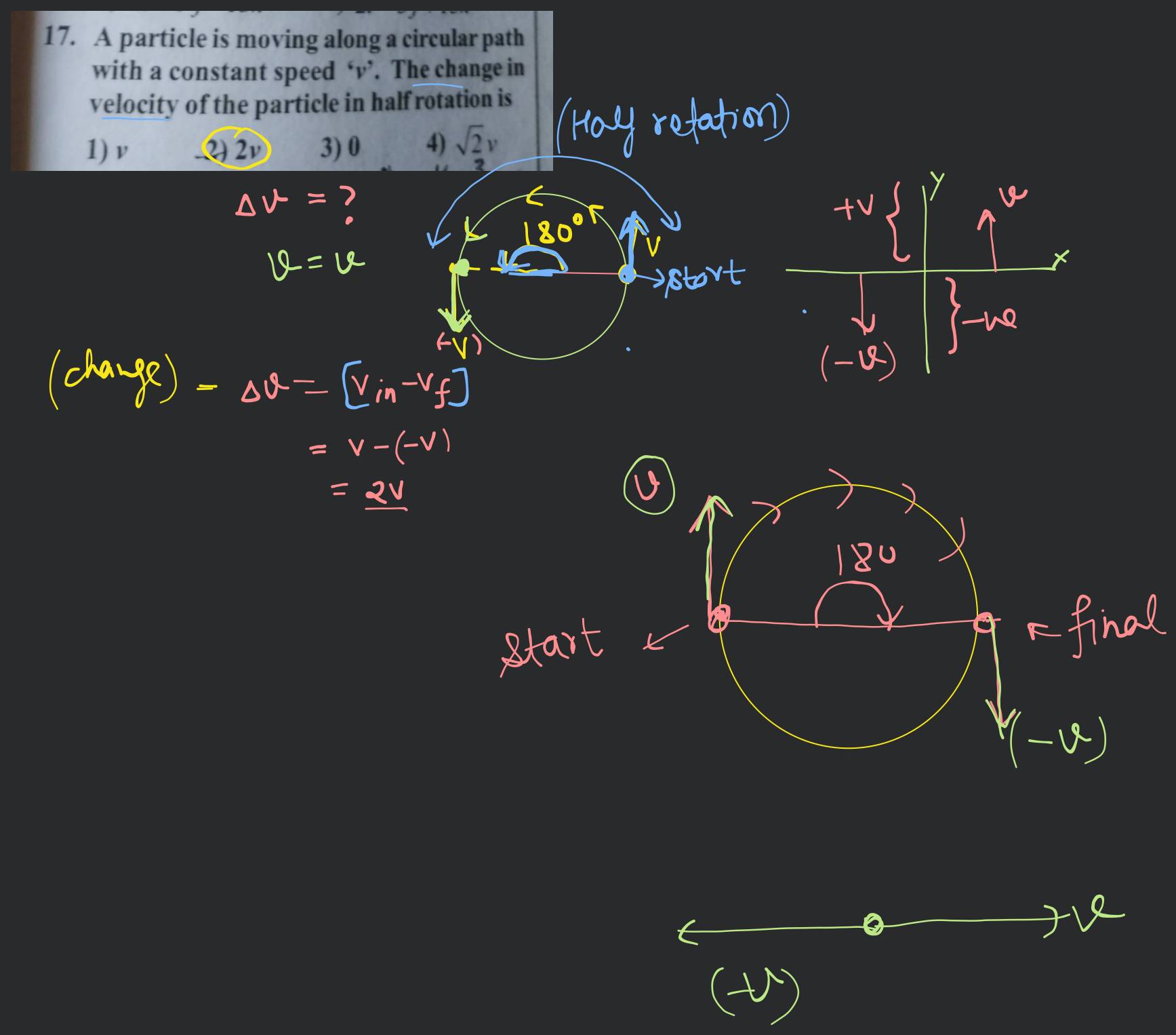 A Particle Is Moving Along A Circular Path With A Constant Speed V The