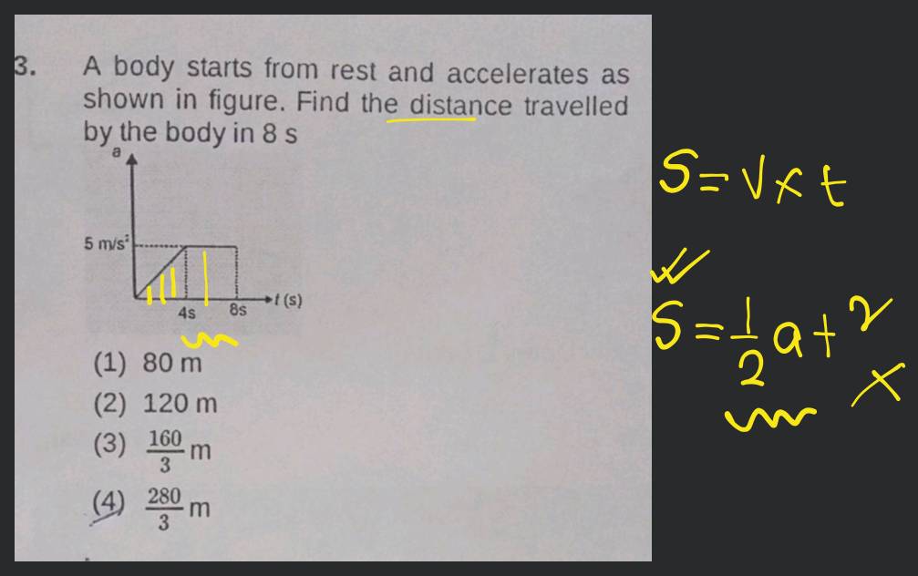 A body starts from rest and accelerates as shown in figure. Find the dist..