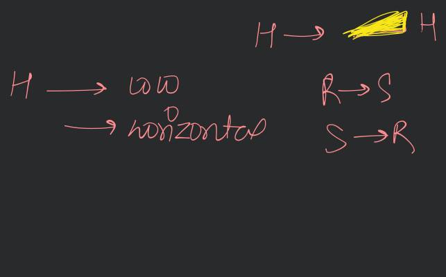Determine the correct increasing order of CFSE. | Filo
